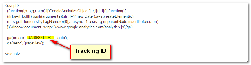 GTM – Analytics Code | Process Street