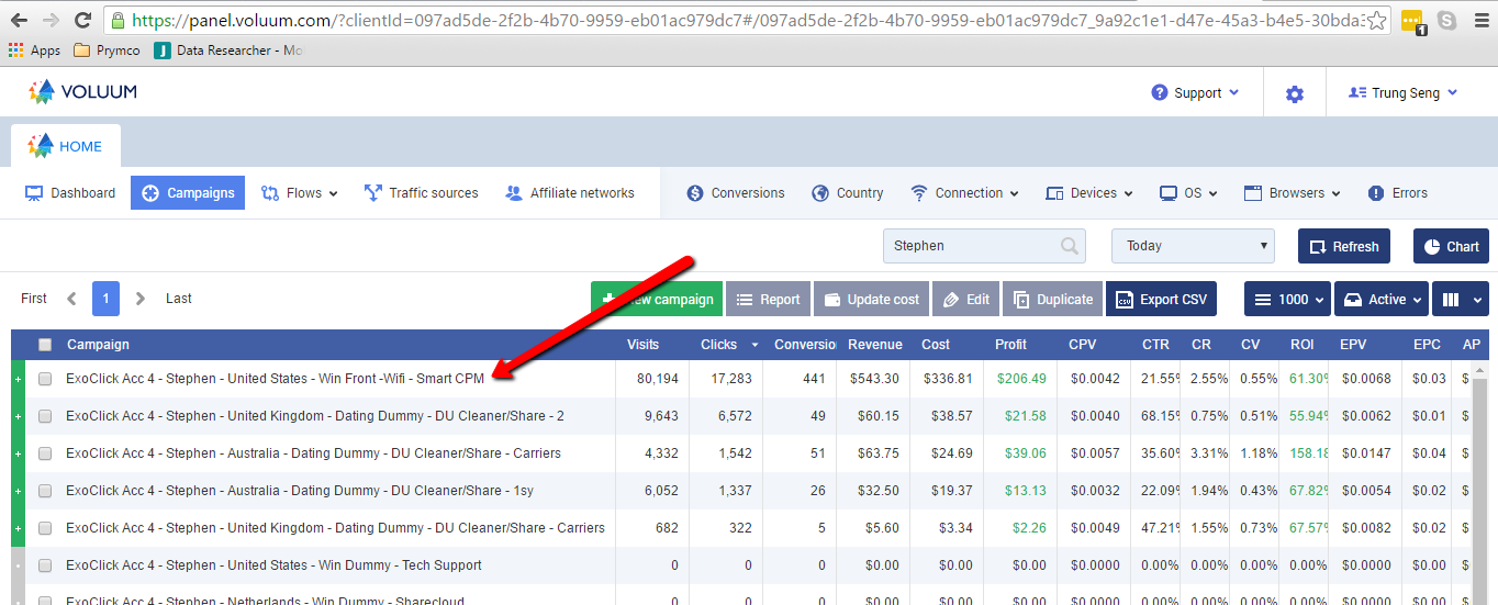 Optimising Exoclick Accounts | Process Street