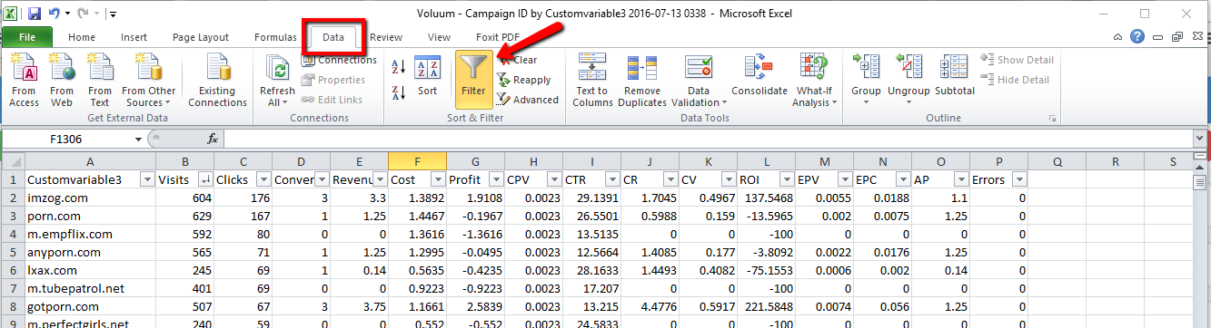 Optimising Exoclick Accounts | Process Street